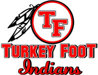 Turkey Foot Middle School Indians Lacrosse - (Edgewood, KY) - powered ...