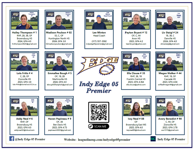 Indy Edge 05 Premier - (Brownsburg, IN) - powered by LeagueLineup.com