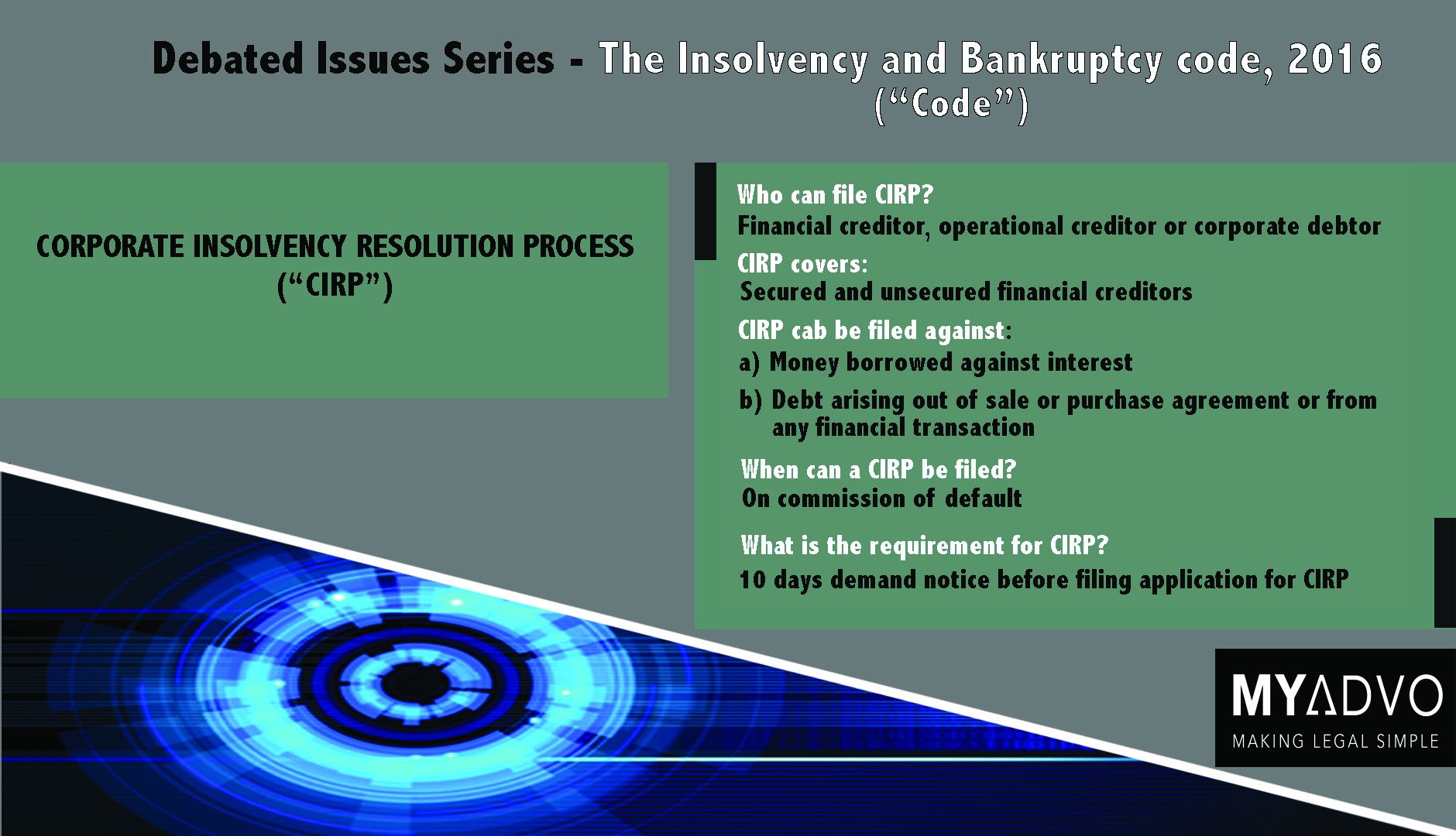 Steps for filing an application under CIRP | MyAdvo | MyAdvo.in
