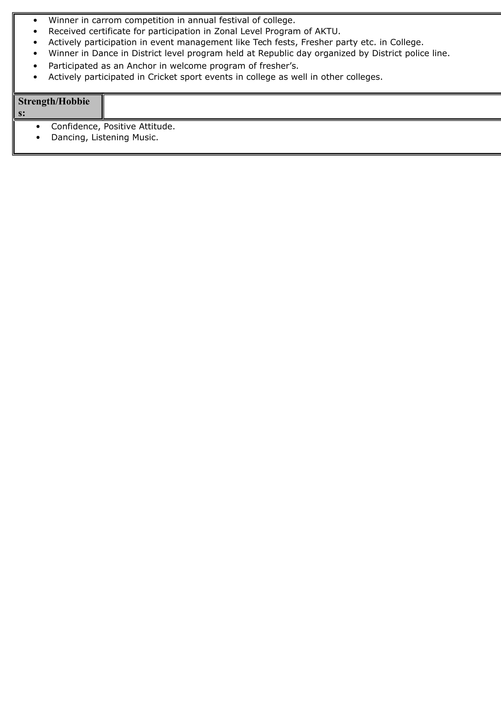 Resume Templates For MBA Freshers - Download Free