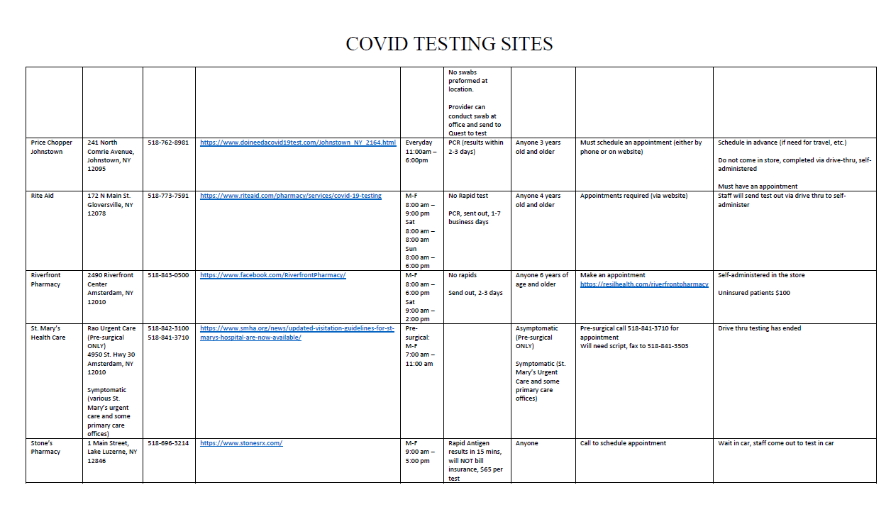 Public Health | FULTON COUNTY