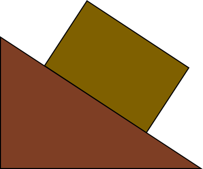 Solved Part A) What is the force of friction on the box | Chegg.com