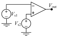 Solved Assume the op amp saturation voltages are ±25 V. If | Chegg.com