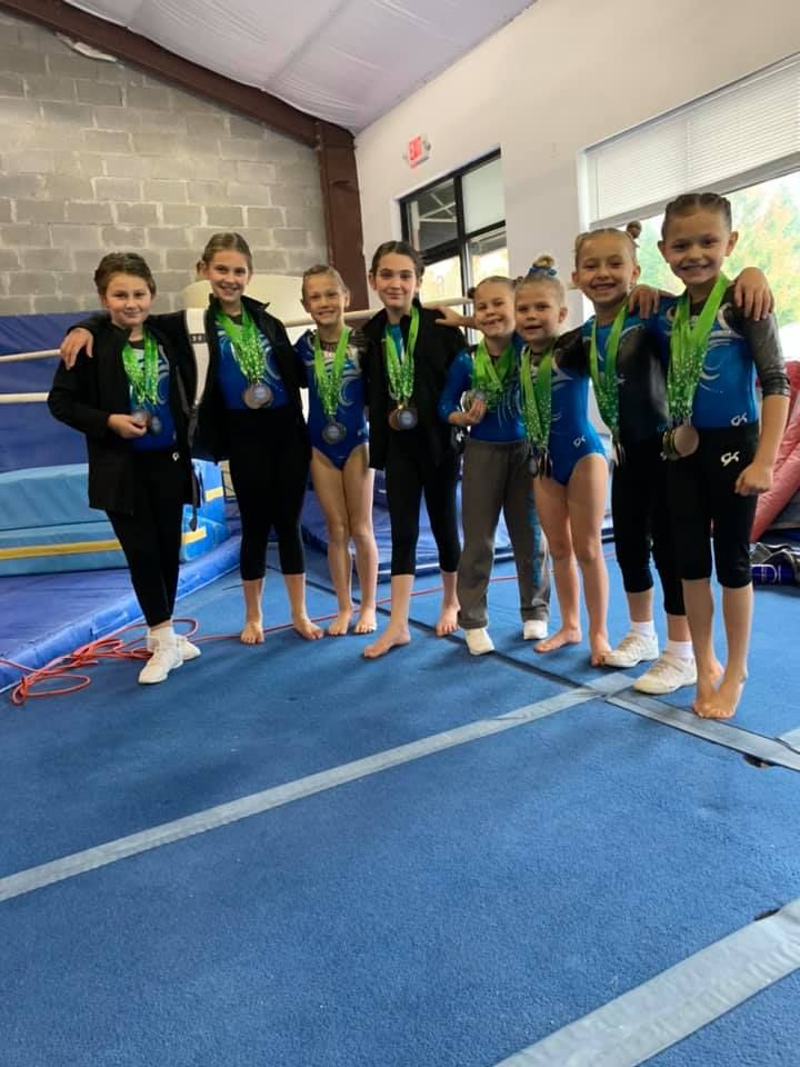 Splits Gym - Splits Gymnastics