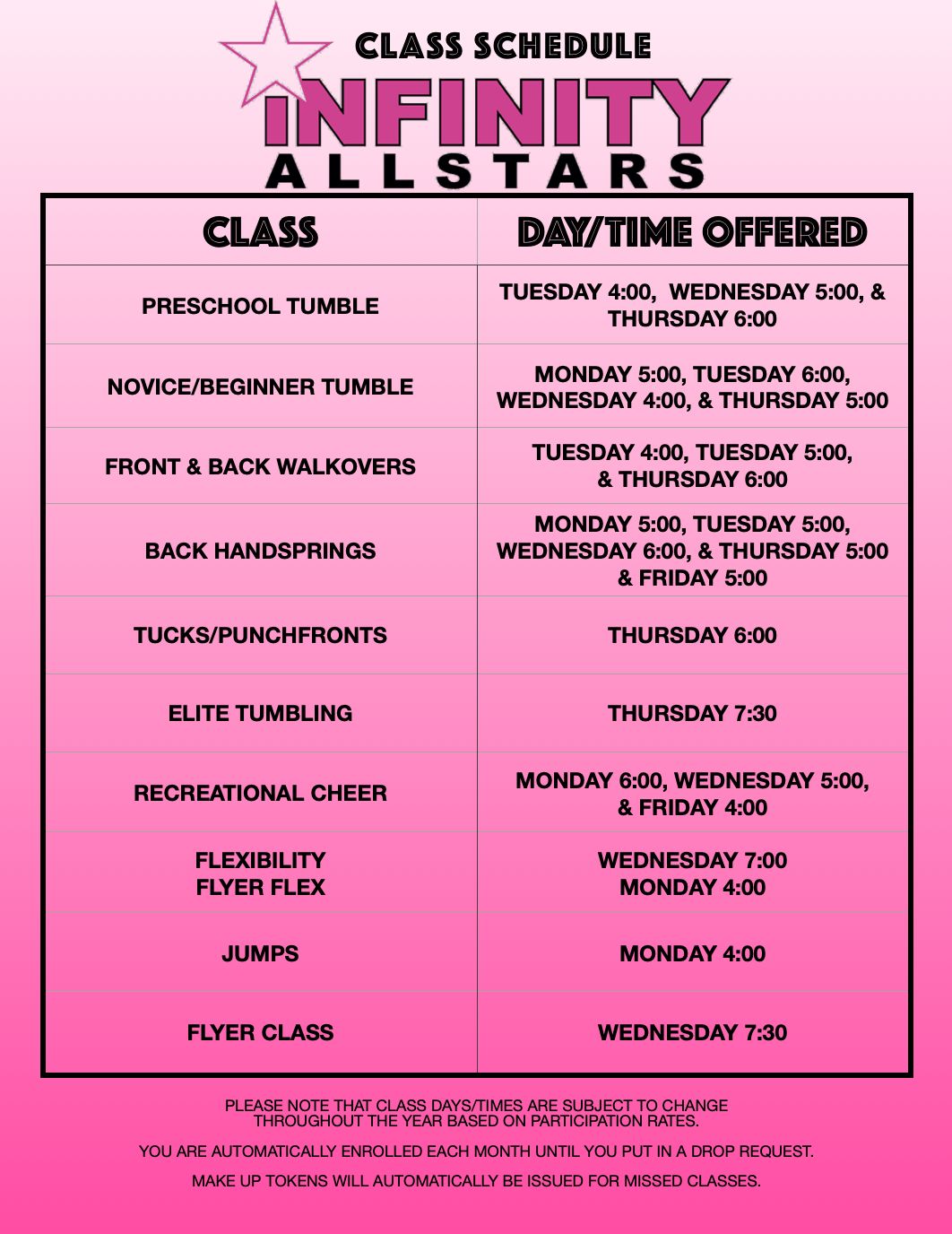 Infinity Allstars - Cheer/Tumbling Classes