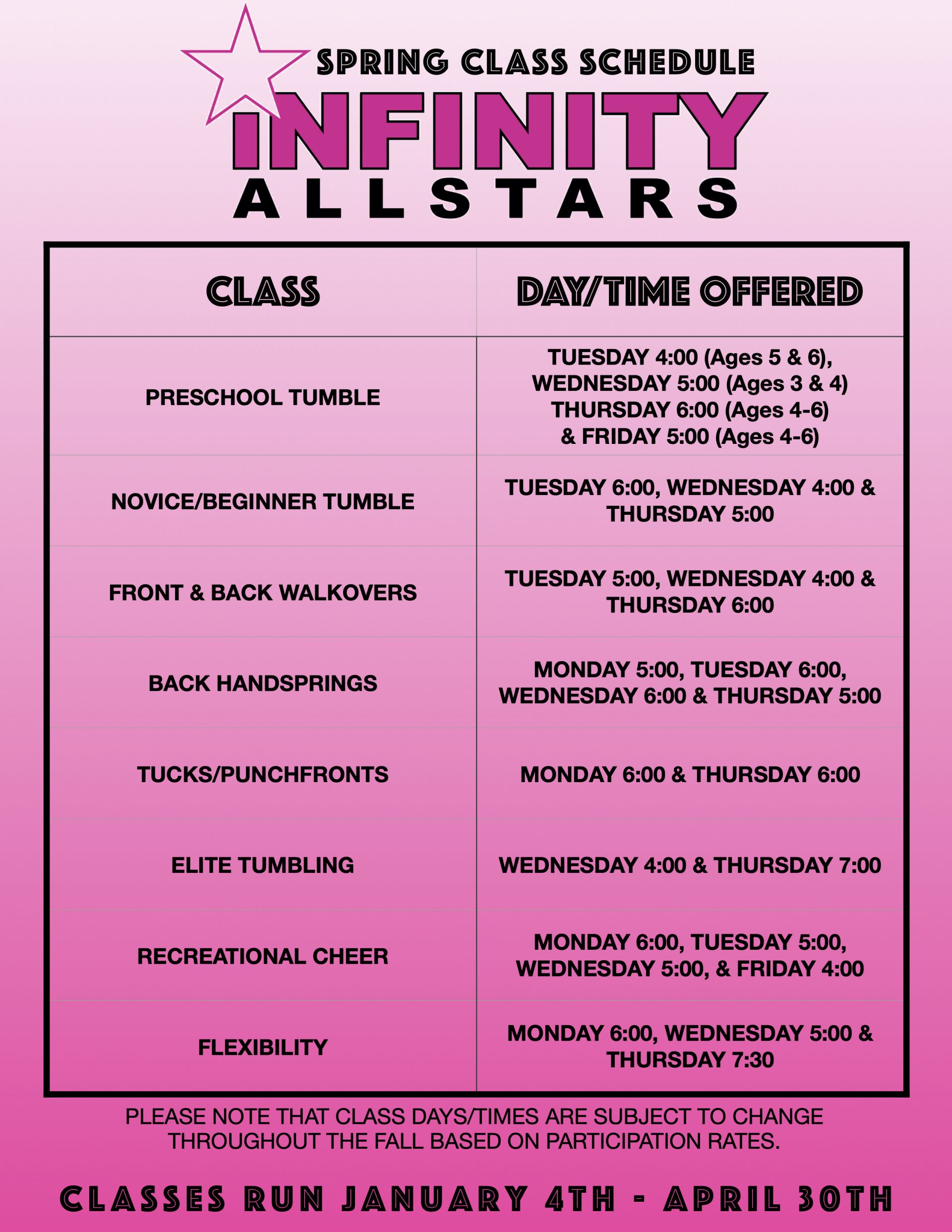 Infinity Allstars - Cheer/Tumbling Classes