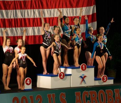 Xtreme Acro & Cheer - Photo Gallery