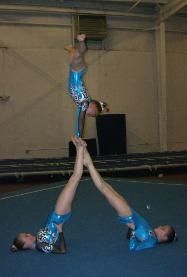 Xtreme Acro & Cheer - Photo Gallery