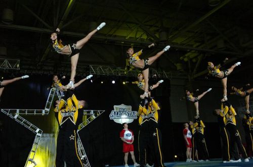 Top Gun Cheerleading Training Center, Inc. - Photos