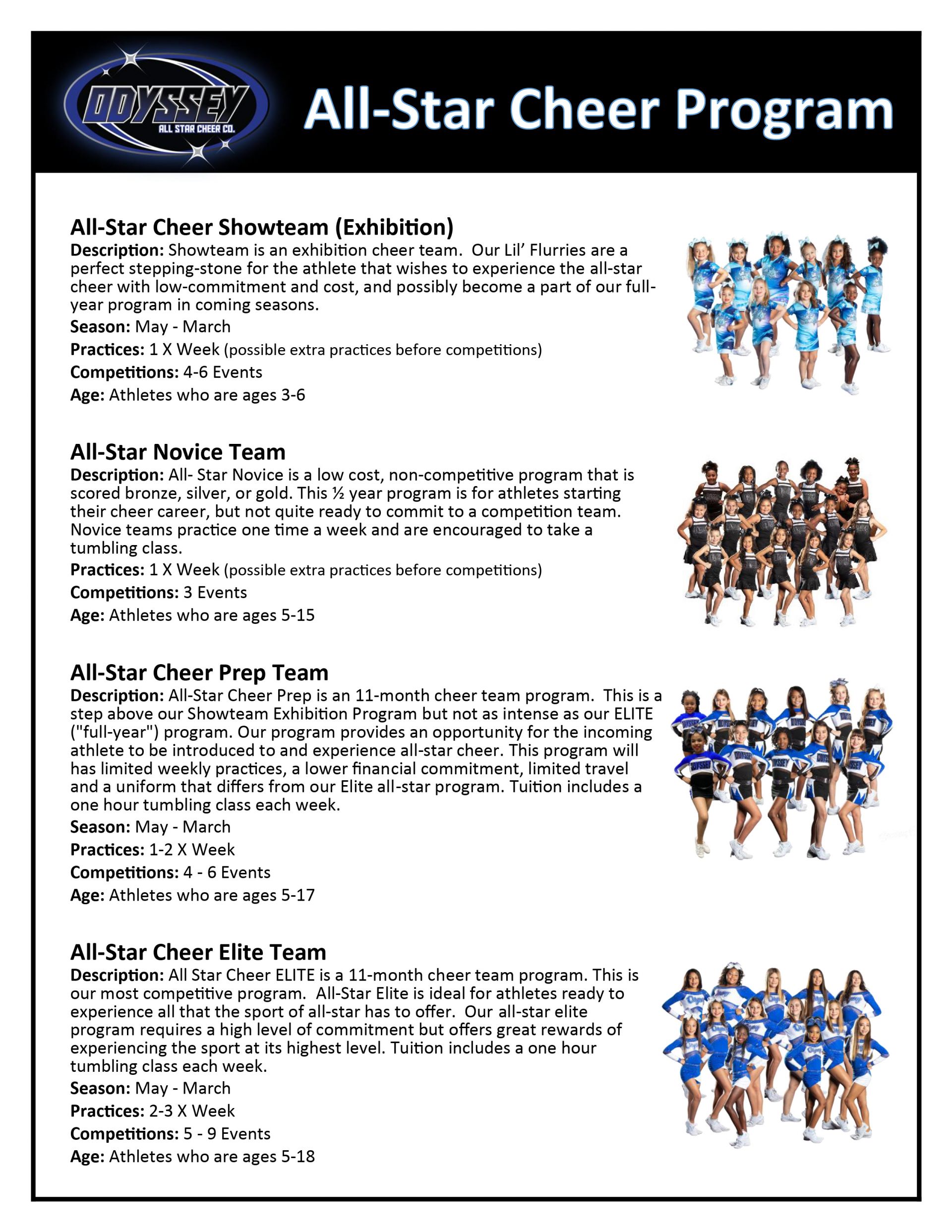 Odyssey Cheer Company - Team