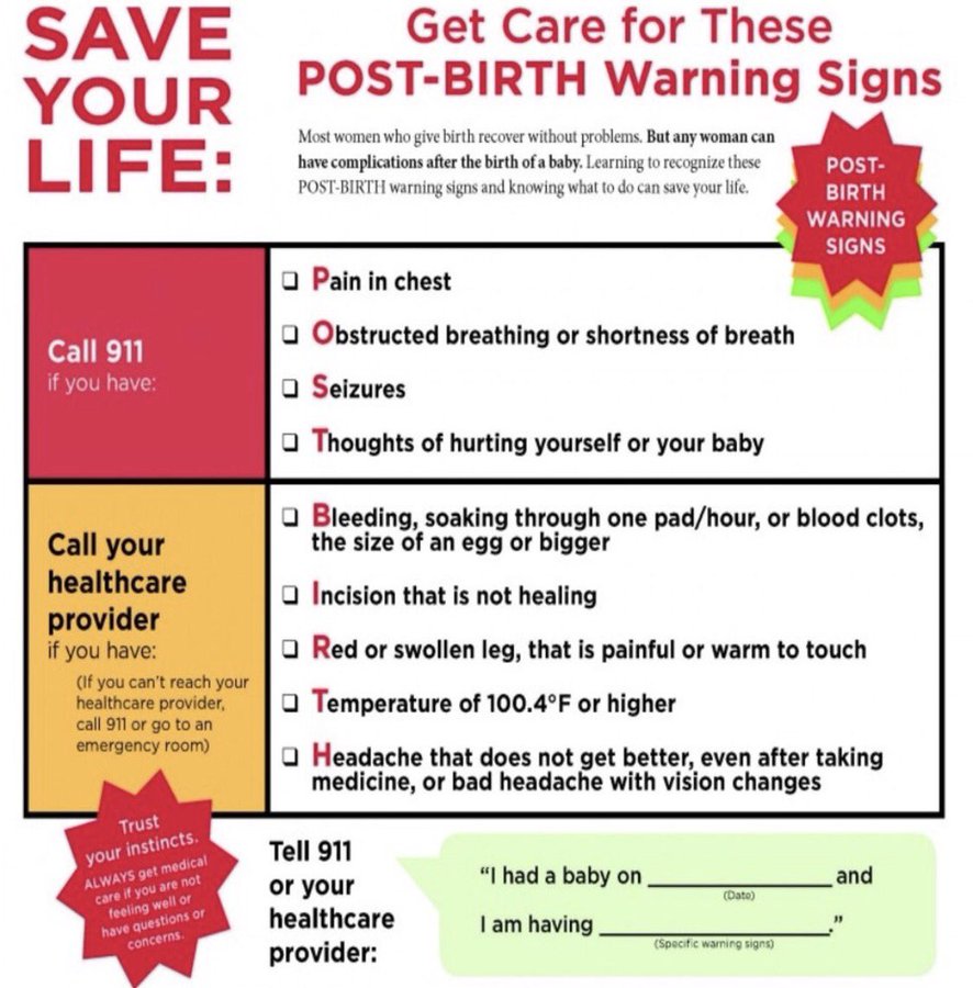 Addressing Our Maternal Mortality Crisis with Fertility Awareness ...