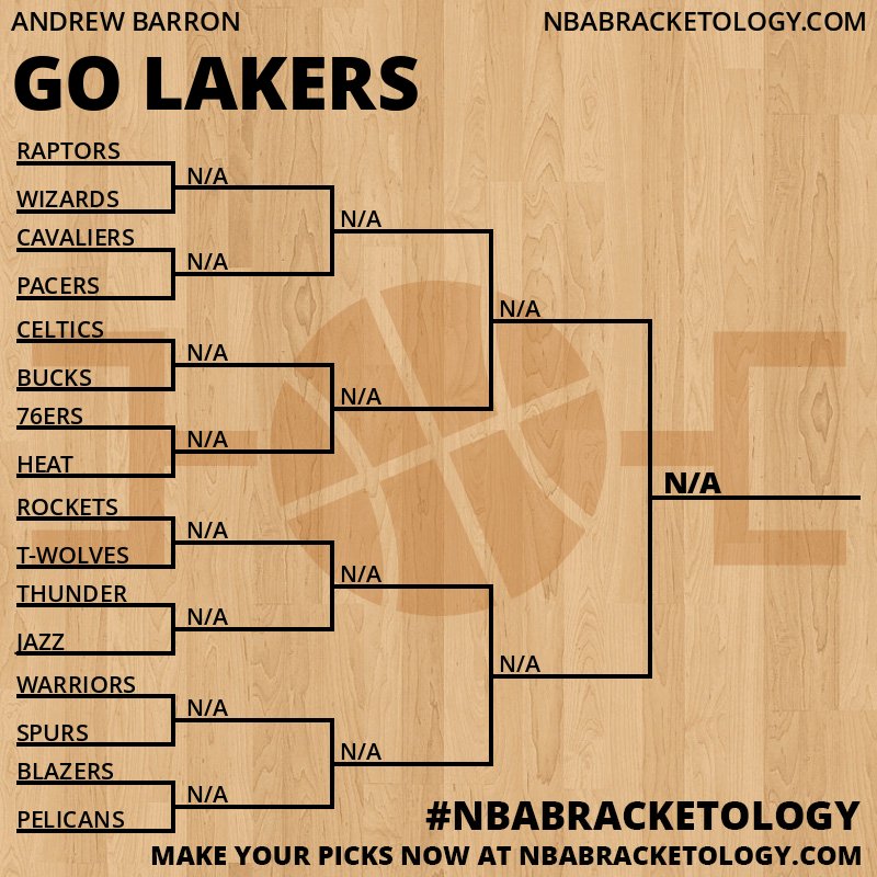 View Entry: Go Lakers | NBA Bracketology - A Bracket Challenge for the ...