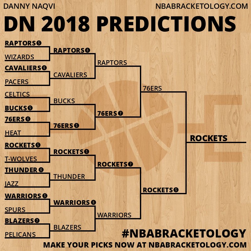 View Entry: DN 2018 Predictions | NBA Bracketology - A Bracket ...