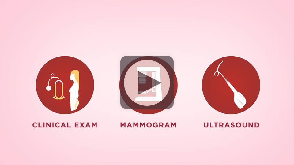 Clinical Breast Exam - National Breast Cancer Foundation