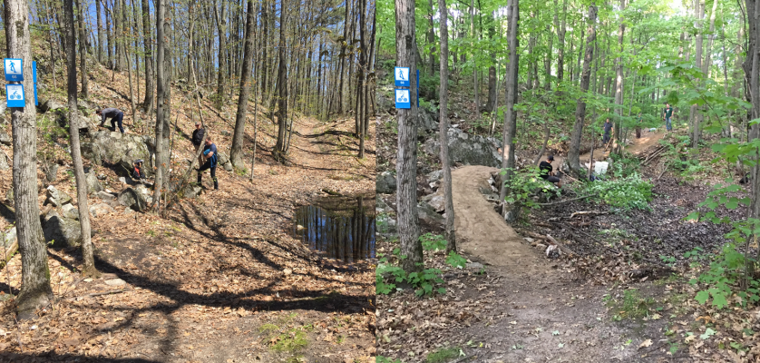 Responsible Trail Management - National Capital Commission