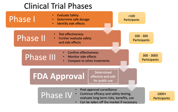 Introduction to Pharmacotherapeutics Nursing CE Course for APRNs ...