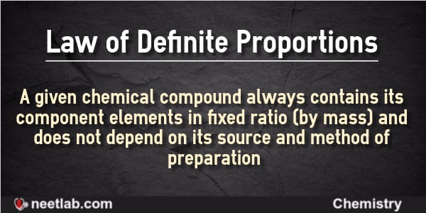 Law of Definite Proportions - NEETLab