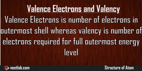 Difference between Valence Electrons and Valency - NEETLab