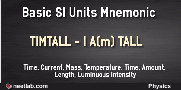 Basic SI Units Mnemonic - NEET Lab