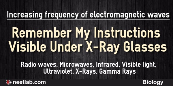 Order of increasing frequency of electromagnetic waves Mnemonic - NEET Lab
