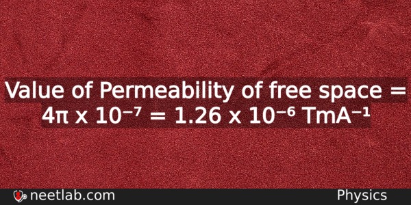 Permeability of free space - NEETLab