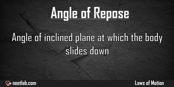 Angle of Repose - NEET Lab