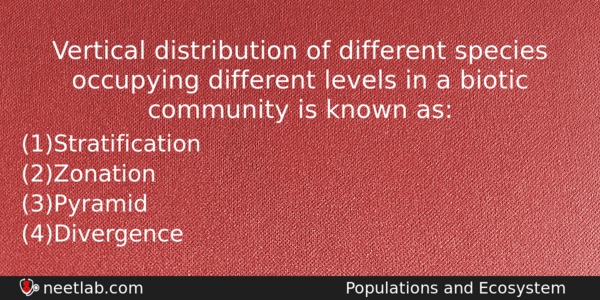 Vertical distribution of different species occupying different levels ...