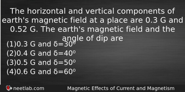 The horizontal and vertical components of earth's magnetic field at a ...