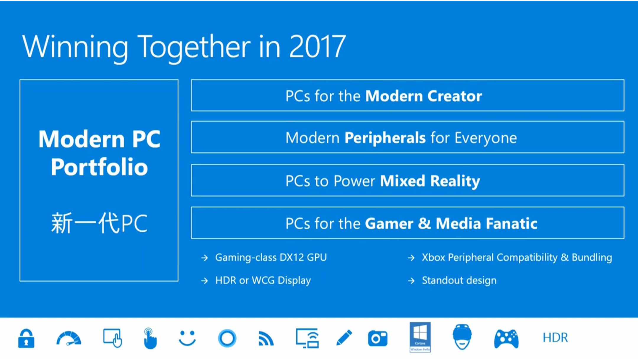 These are the kinds of Windows devices that Microsoft wants OEMs to ...