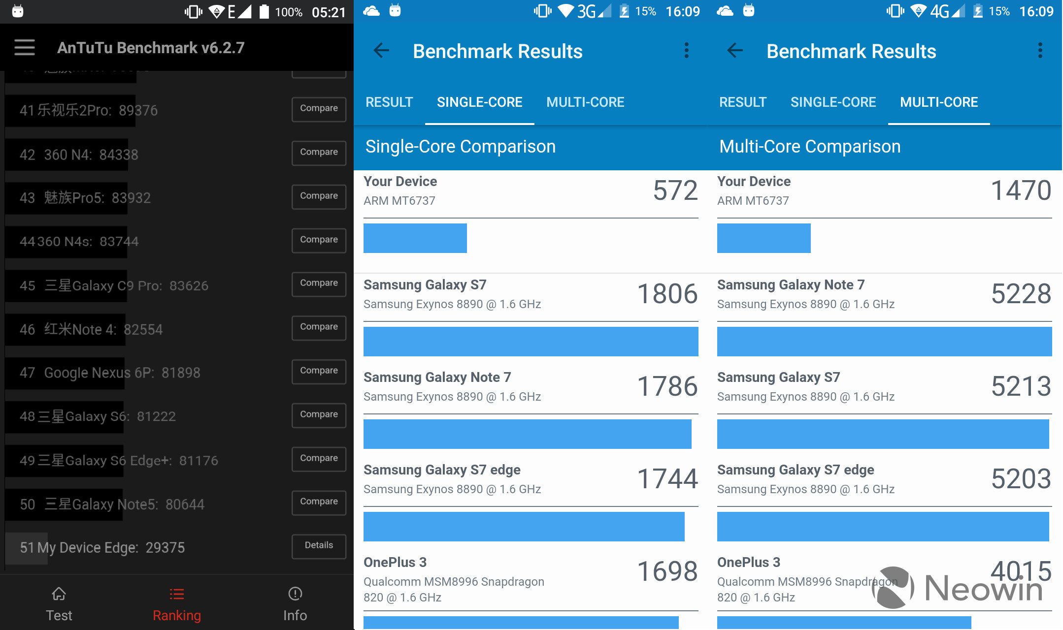 Bluboo Edge review: A curved screen gimmick on an entry-level ...