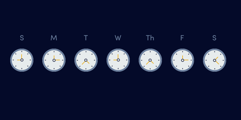 What is the Best Time of Day to Send an Email? | NeverBounce