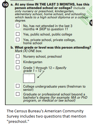 Problematic Pre-K Data in the U.S. Census, Part 1