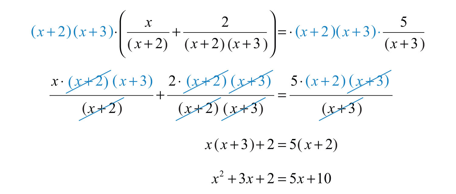 Solving Rational Equations