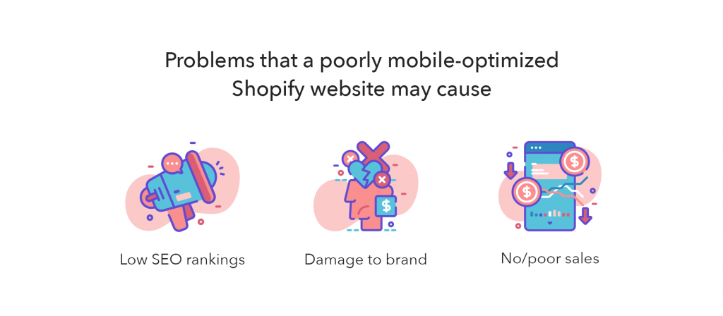 Shopify Mobile Optimization: How to Optimize a Shopify Store for Mobile ...