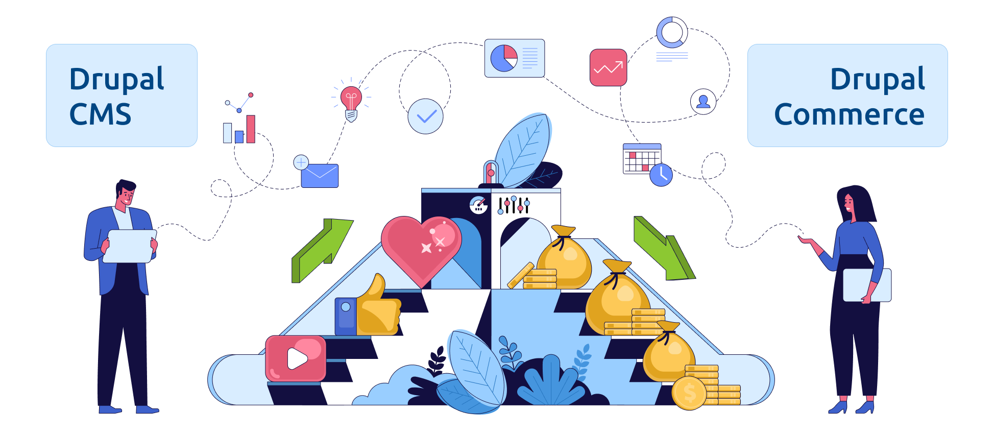 Why Creating an E-Commerce Site with Drupal 8/9 and Drupal Commerce Is ...