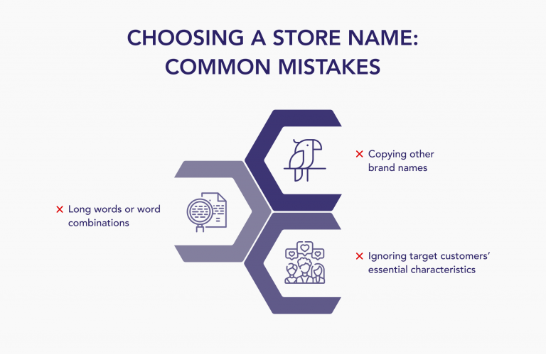 How to Choose a Store Name: Do’s and Don’ts - GetDevDone Blog