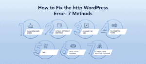7 Methods to Fix the http Error When Uploading Images in WordPress ...