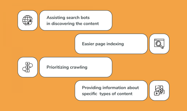 A WordPress Sitemap Why You Need It And How You Can Make It GetDevDone Blog a-wordpress-sitemap-why-you-need-it-and-how-you-can-make-it-getdevdone-blog