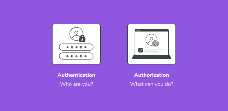 A Beginner’s Guide to WordPress API Basics - GetDevDone Blog