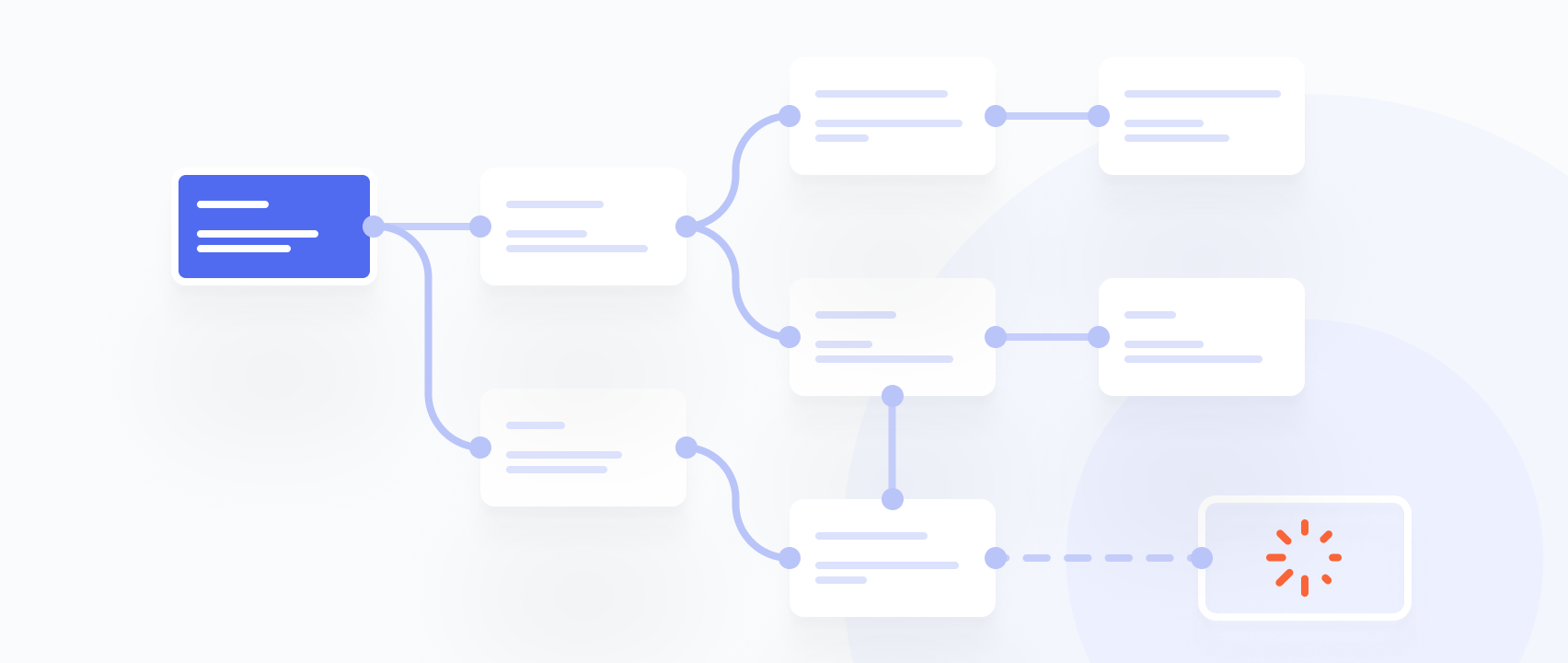 Our Web Development Process: 6 Steps from Request to Launch ...