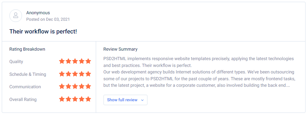 Inside GetDevDone: A Deep Dive into Our History, Business Strategies, and Future Prospects ...