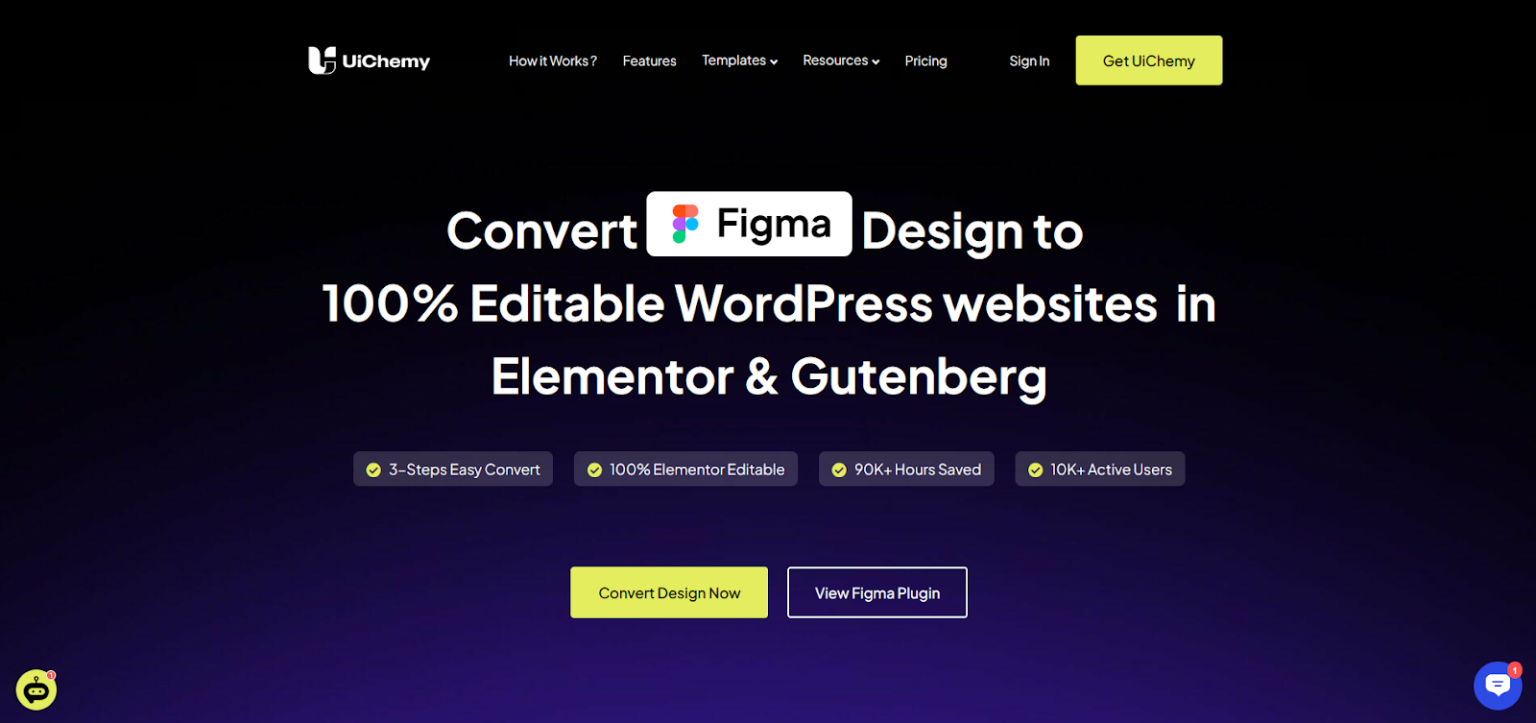 Figma to WordPress: 3 Key Methods to Convert Your Design Into a ...
