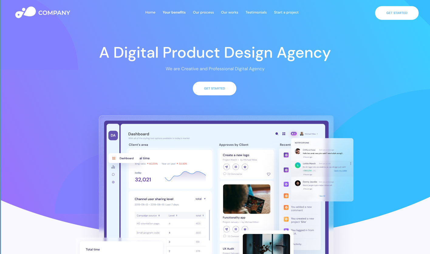 How to Convert Figma to HTML Code: A Beginner’s Guide - GetDevDone Blog