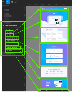 How to Convert Figma to HTML Code: A Beginner’s Guide - GetDevDone Blog