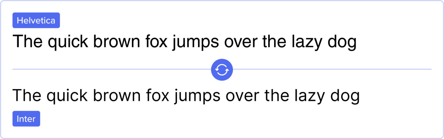 Google Fonts Like Futura, Helvetica, and Other Popular Premium Fonts