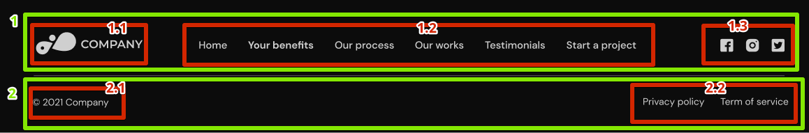How to Convert Figma to HTML Code: A Beginner’s Guide - GetDevDone Blog