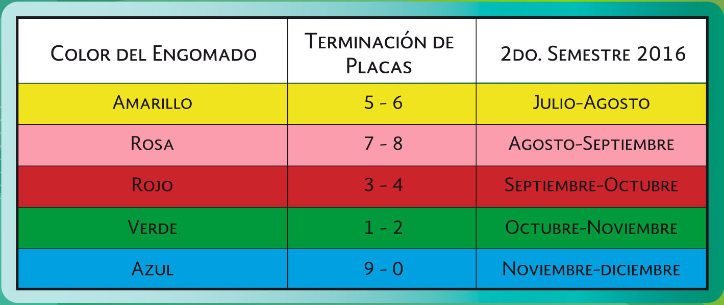 Verificación vehicular en el DF 2016.