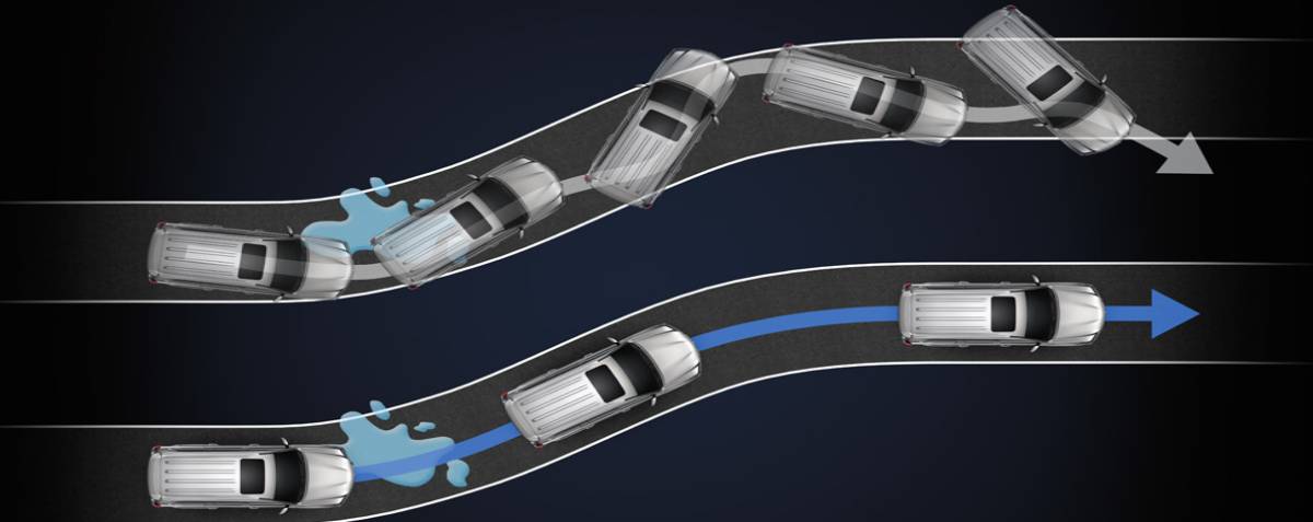 ¿Cómo funciona el sistema de control de tracción?