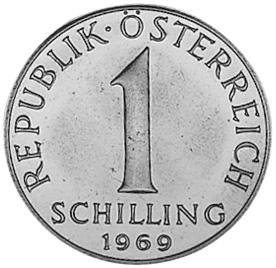 Austria Schilling KM 2886 Prices & Values | NGC
