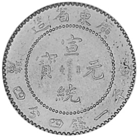 China, Provincial KWANGTUNG PROVINCE 20 Cents Y 205 Prices & Values